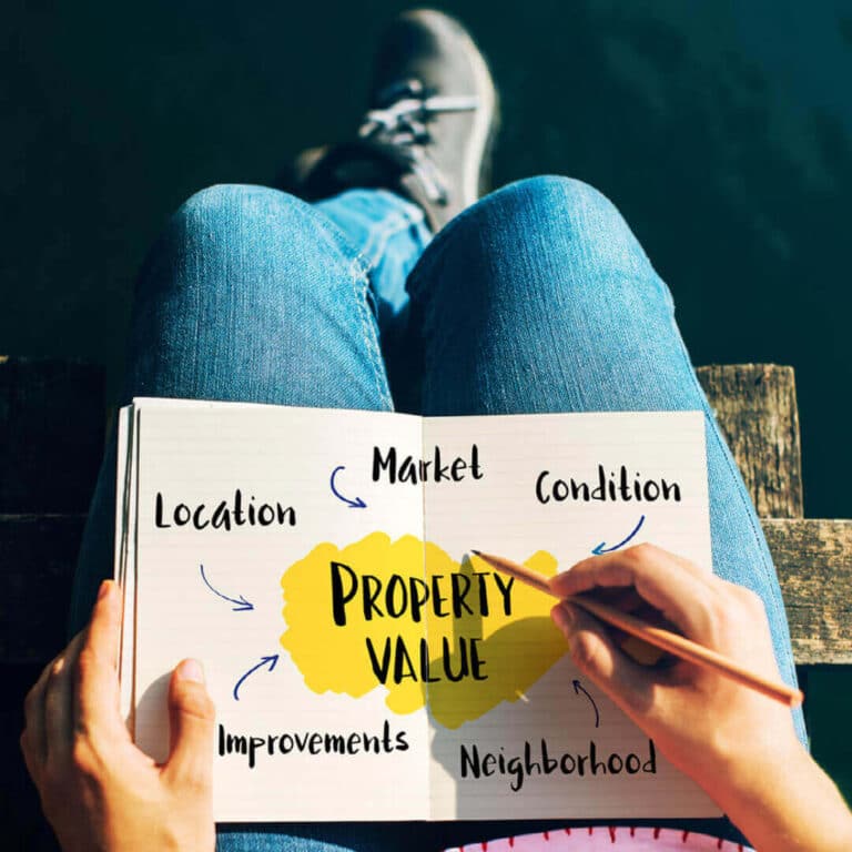 Escalation Clause In Real Estate Explained & Examples - Real Estate Crunch